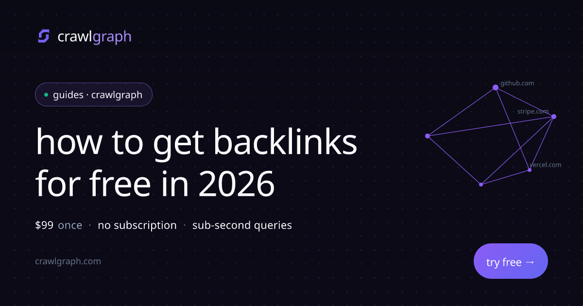 how to get backlinks for free in 2026 - CrawlGraph